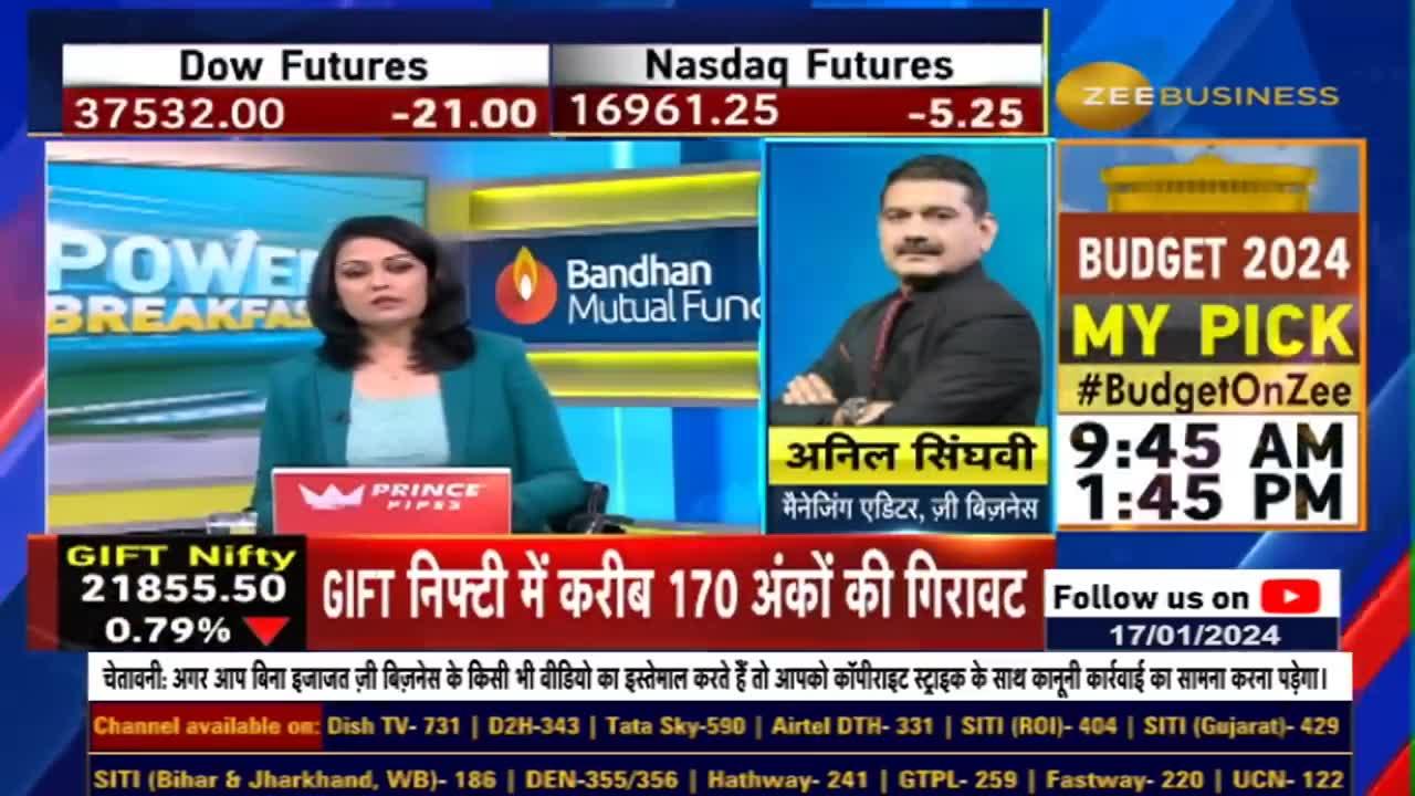 Anil Singhvis Market Strategy Where To Buy Where To Book Profits