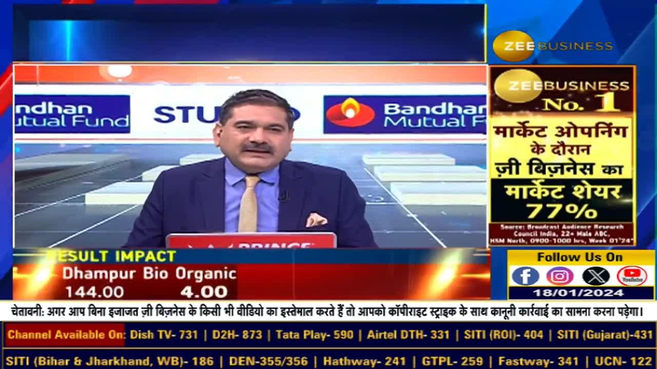 Green Energy Firms Eye Potential Interest Rate Concessions for MSMEs ...