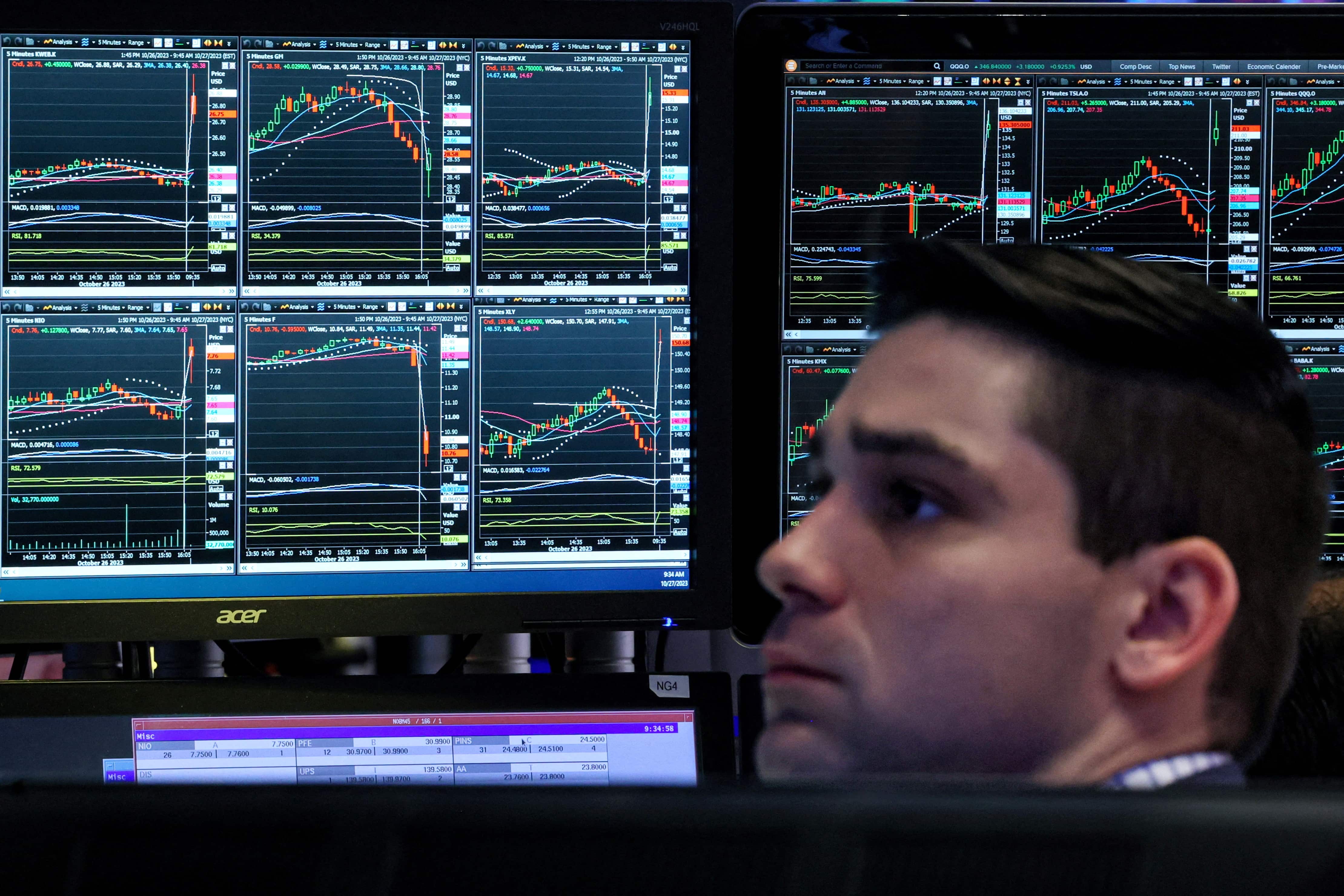 S&P 500 ends near record high as AI optimism lifts chipmakers