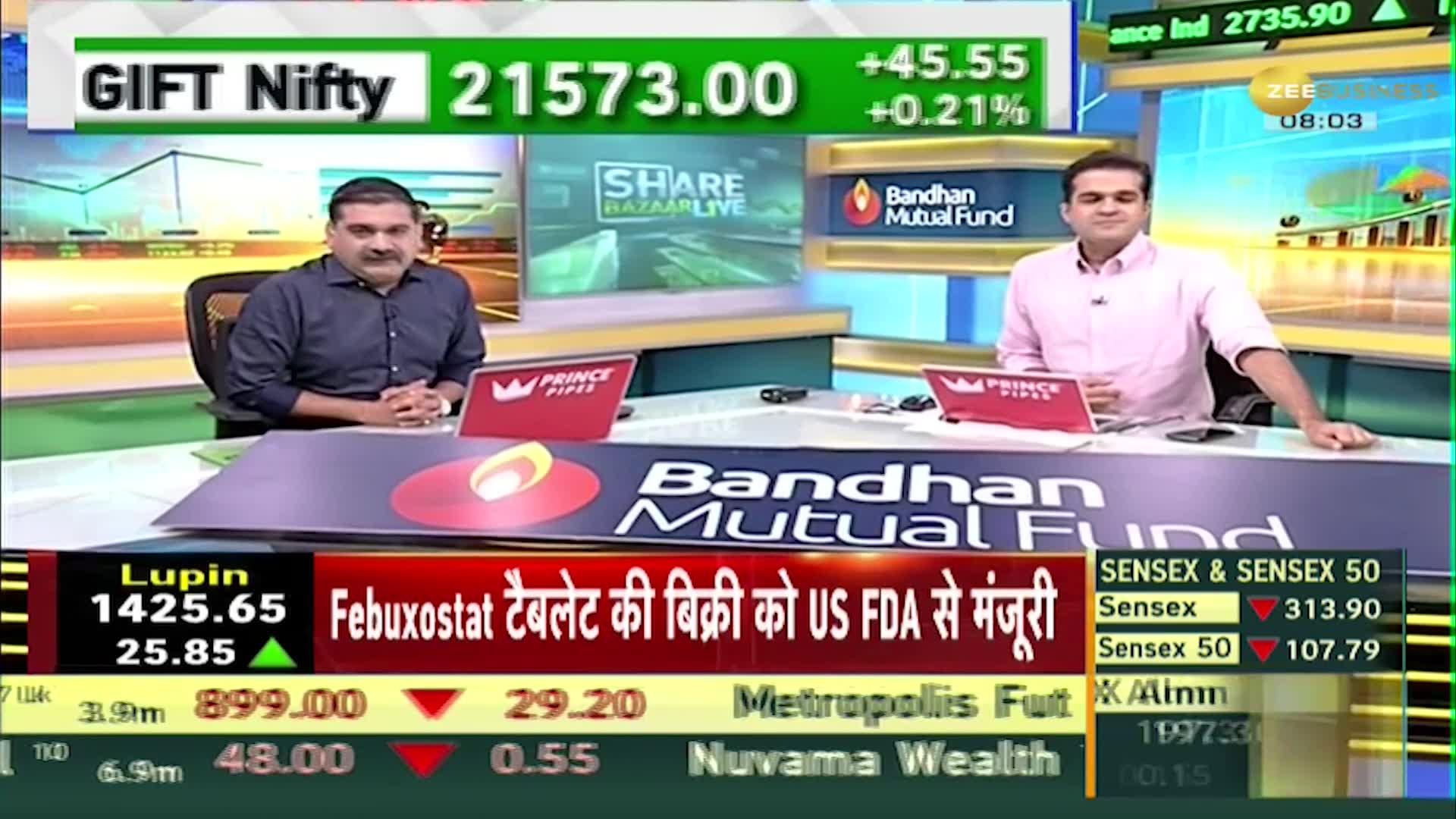 SHARE BAZAR LIVE: Know what is the current situation of the markets ...