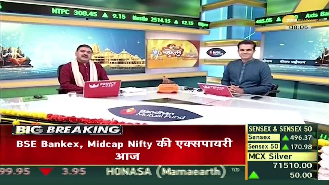 SHARE BAZAR LIVE: What is the condition of the markets of the country ...
