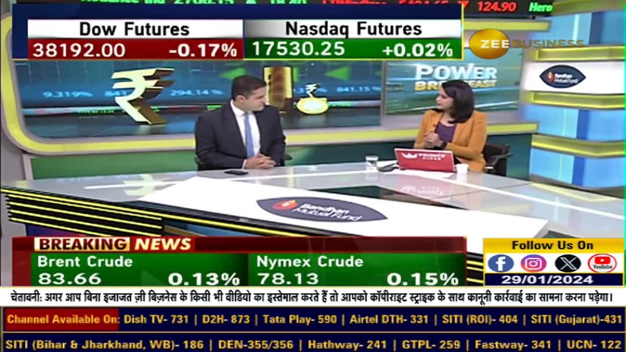 Record Highs: Friday's Surge Takes Dow to New Heights, Nasdaq Takes a ...