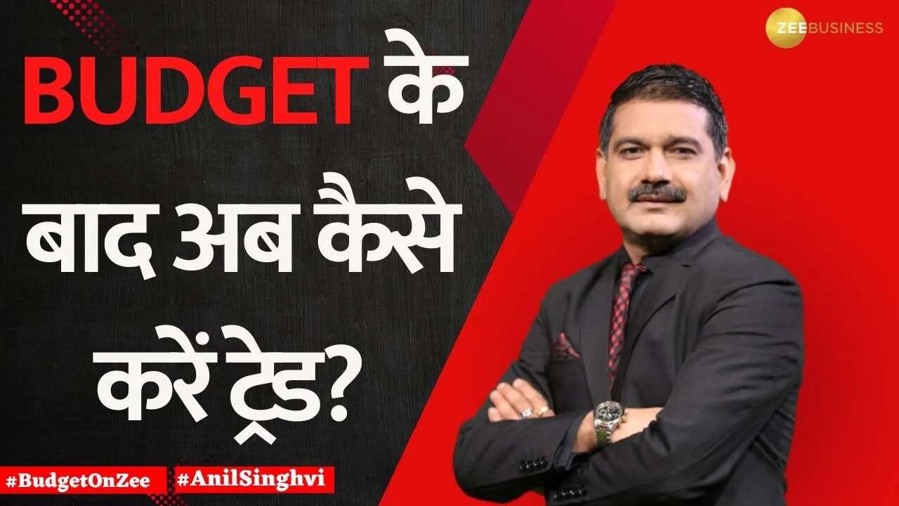 Post-Budget Trading Strategies with Anil Singhvi | 3 Key Events Wrap-Up ...