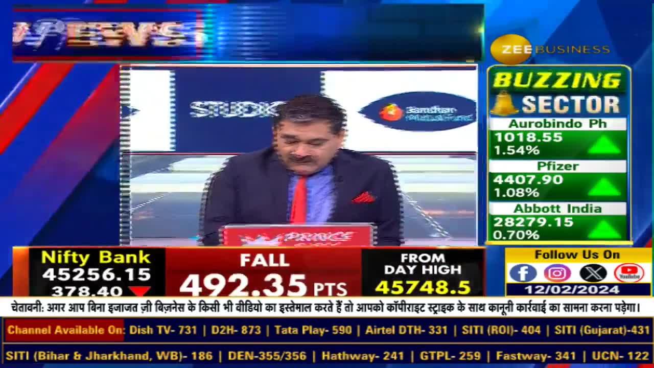 WTi Cabs IPO: Funding Utilization, Growth Strategies & More! Ashok Vashist In Talk With Anil ...