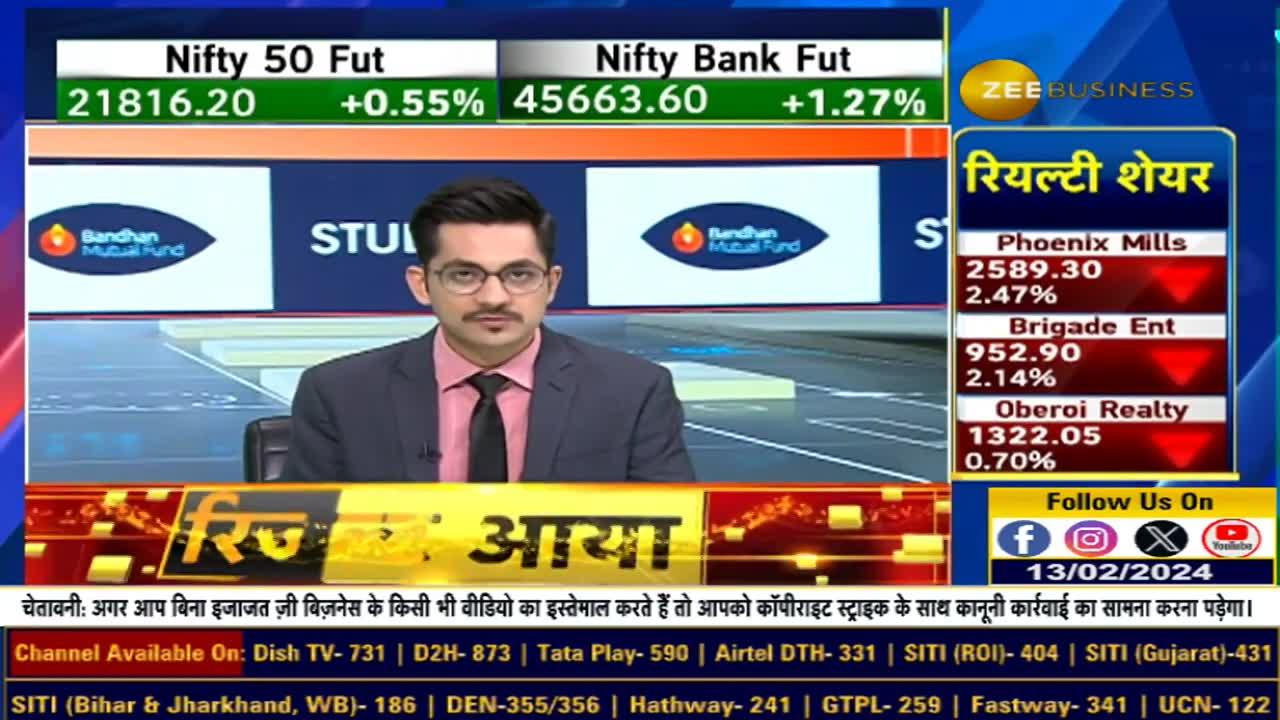 Fno Ban Update | These stocks under F&O ban list today - 13th February ...