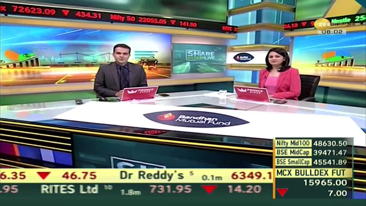 SHARE BAZAR LIVE: Dow rose 48 points, Nasdaq fell 50 points, know the ...