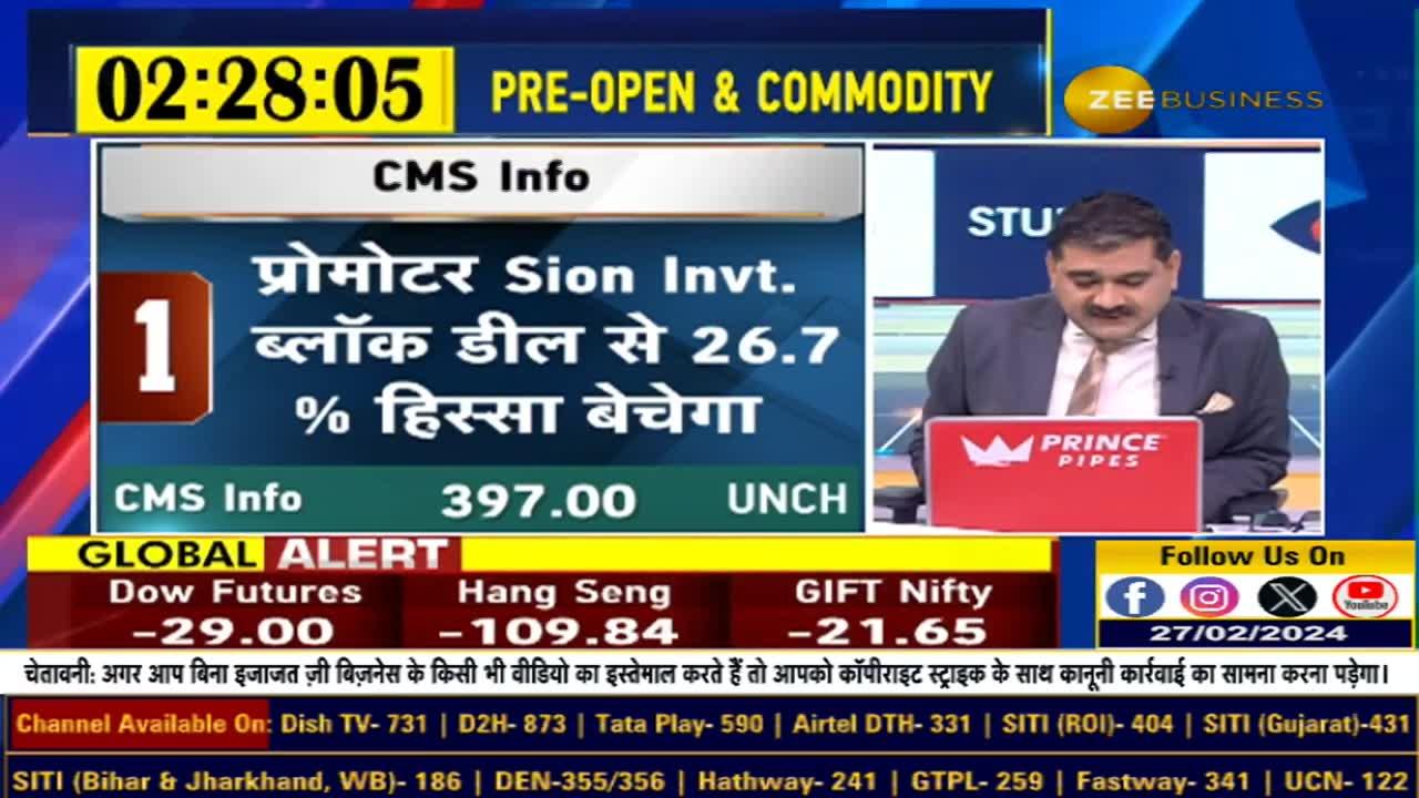 Market Buzz: Top 10 News Shaping Market Trends | Must-See Stocks! | Zee ...