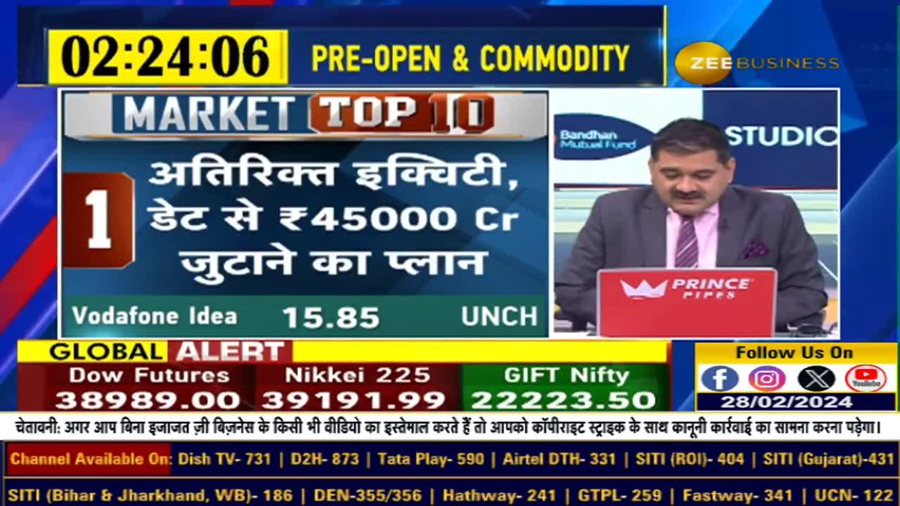 Market Buzz: Top 10 News Shaping Market Trends | Must-See Stocks! | Zee ...