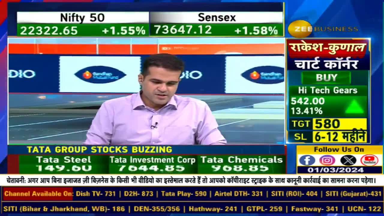 January Real Estate Insights: Home Demand and Property Prices, Know ...