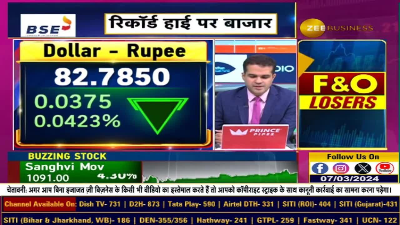 Rupee at 2 month high against Dollar, what is the trigger of rise ...