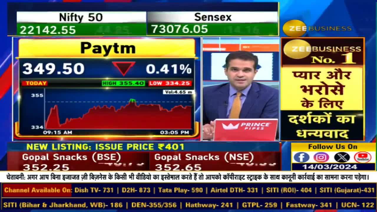 Paytm Payments Bank Shut Down After March 15? Know All Details Here ...