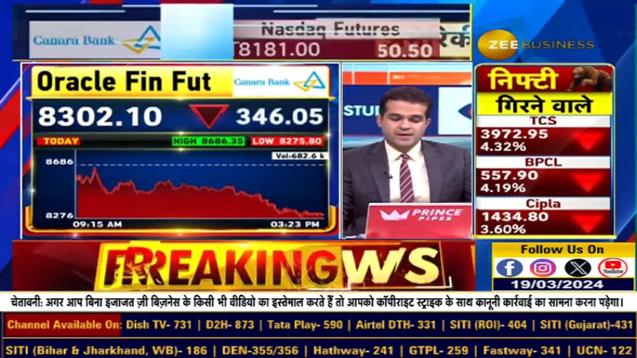 Oracle Financial Services in MSCI Review: OFSS Stock Surges Over 90% in 3 Months | Zee Business