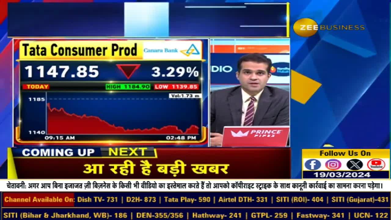 CLSA assigns 'underperform' rating to Tata Consumers with Rs 1,288/share target | Zee Business