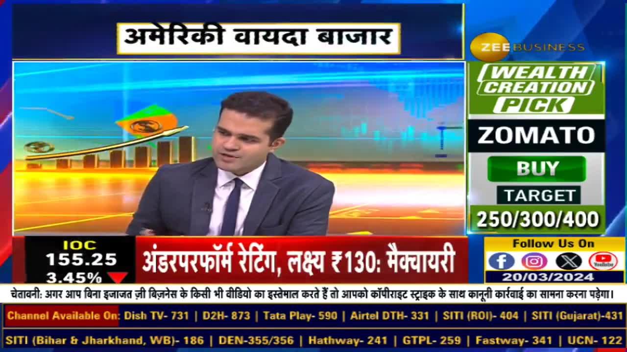 Market benefit or loss from Bade Block Deal? March is the right time to ...