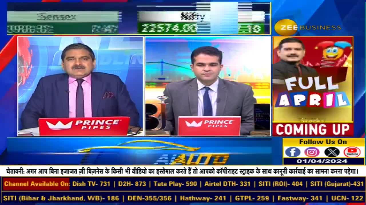 Full April Stock: In which range to buy Infosys in April Series? | Zee ...