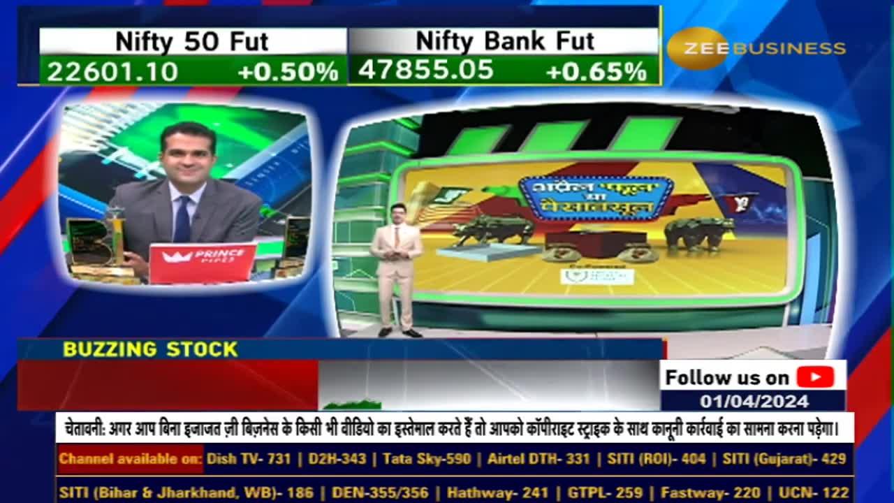 Deep Dive into Delta Corp's Fundamentals: A Critical Analysis | Watch ...