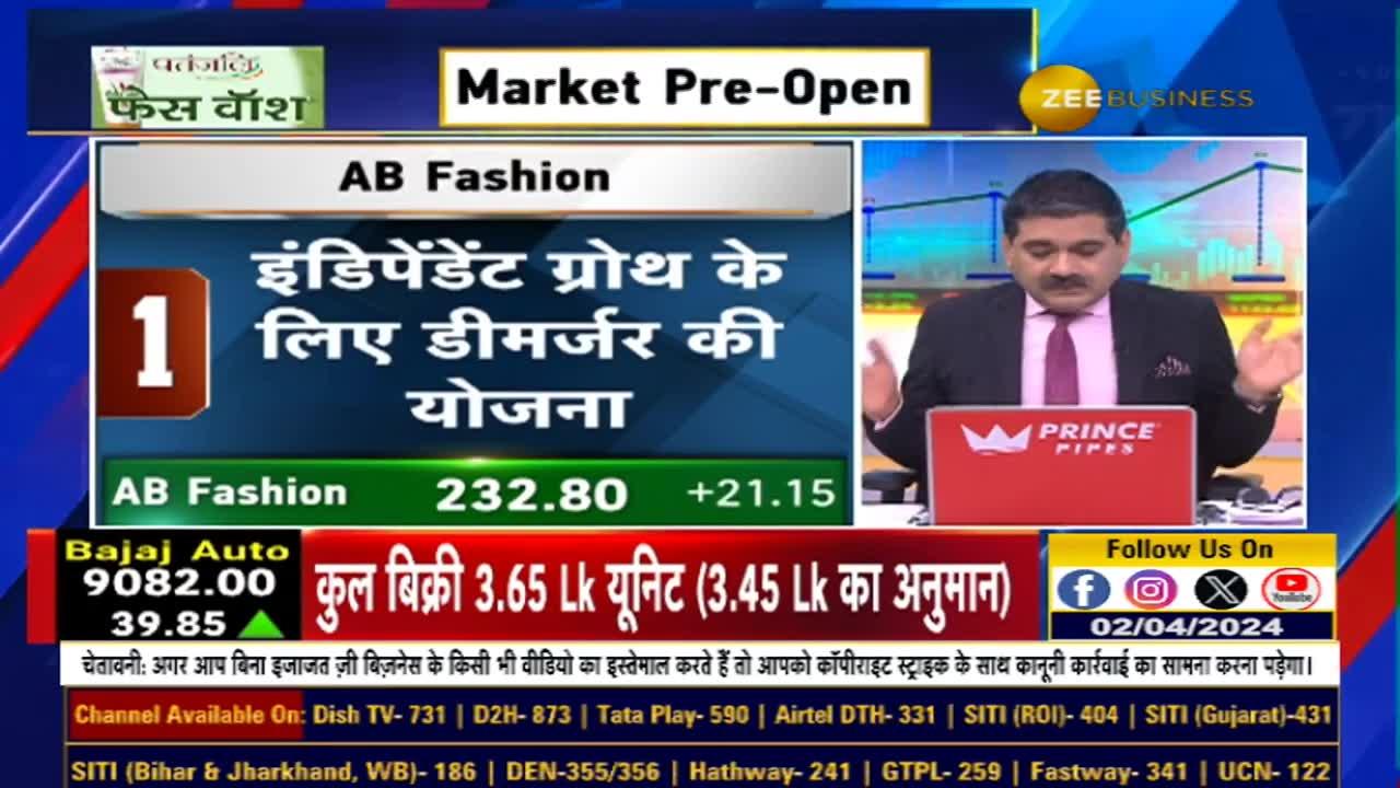 Top 10 Market News: What's Driving Action & Stocks to Watch! | Zee Business