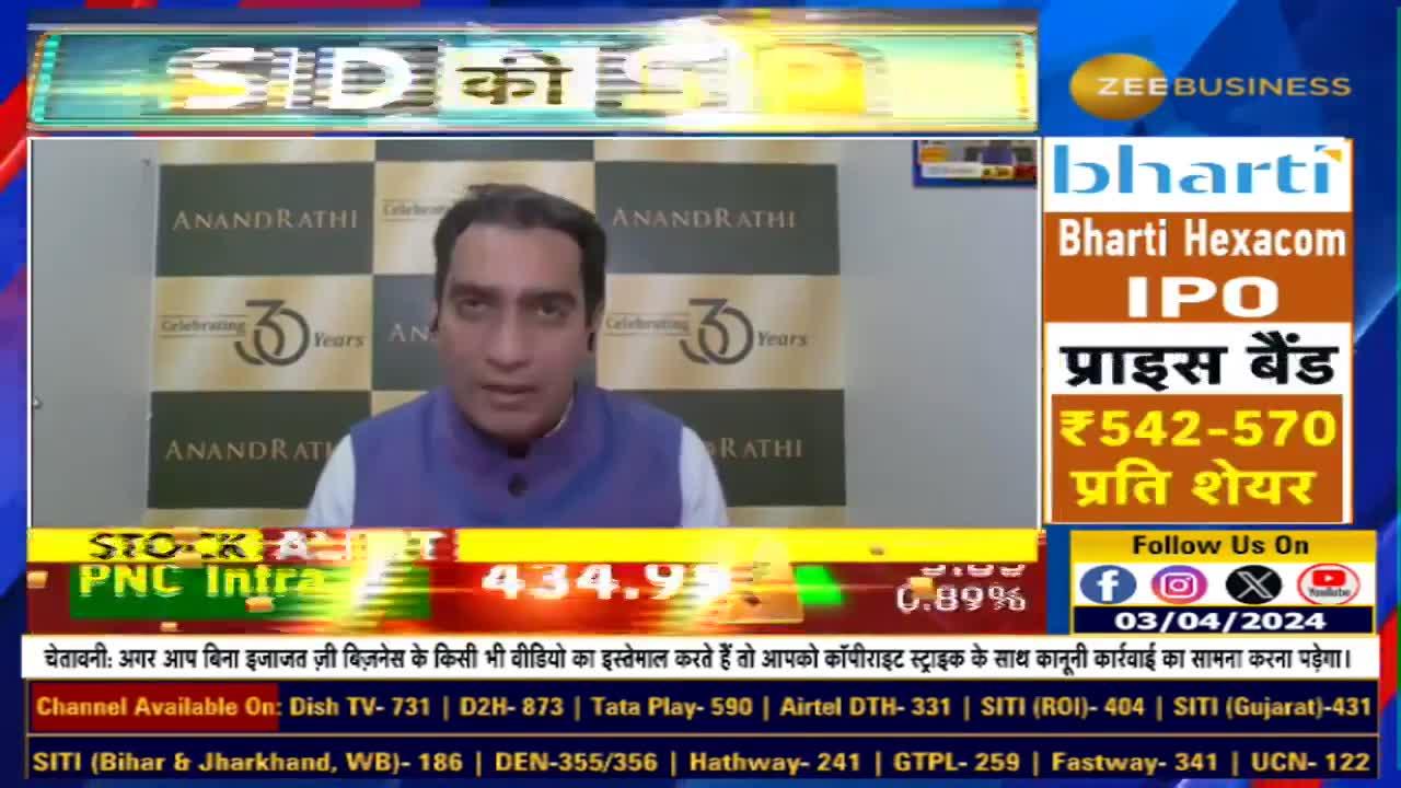 SID Ki SIP: Why chose 'Beyond Borders' theme? In which stocks with ...