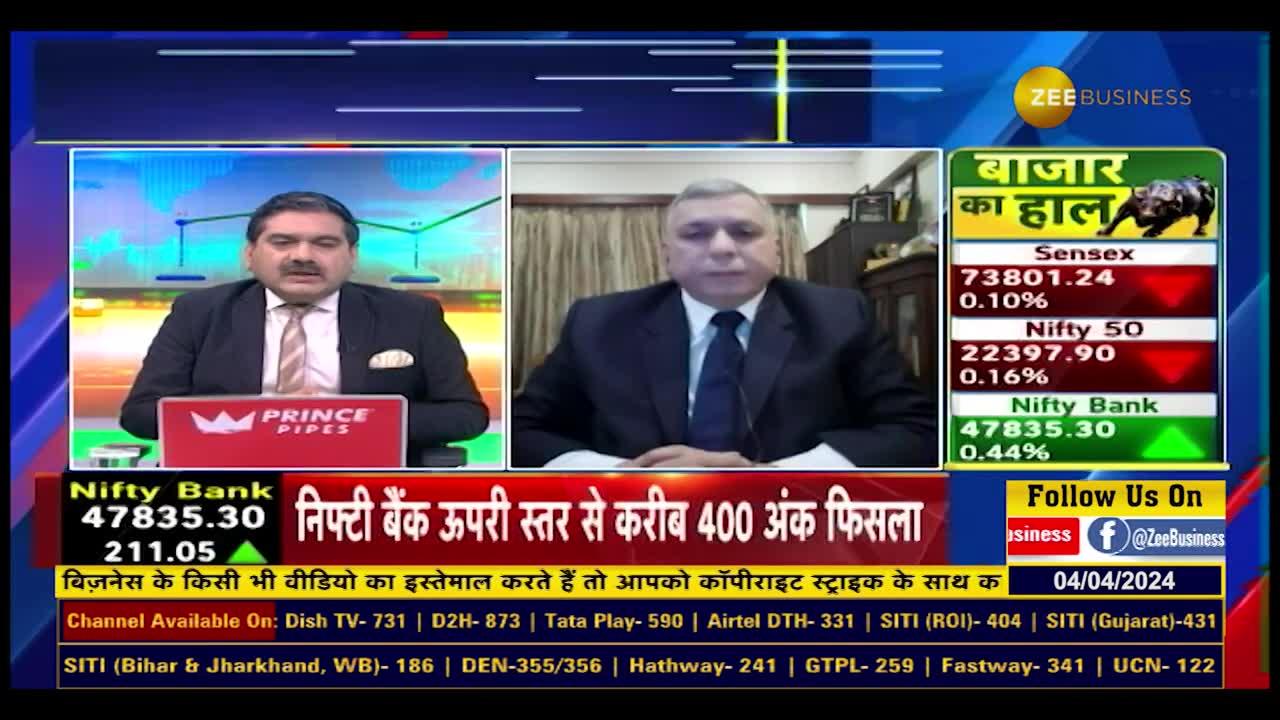 Understanding the Surge in Commodities: What's Driving the Momentum ...