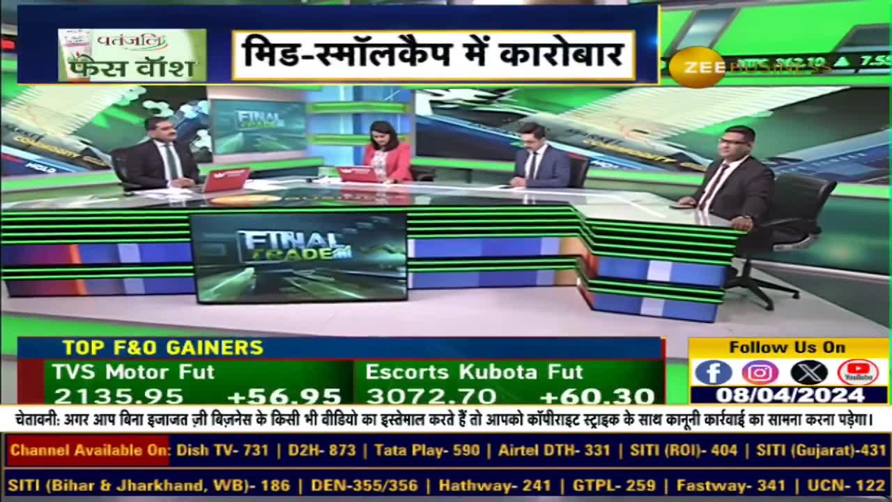 Fno Ban Update: These stocks under F&O ban list today - 8th April, 2024