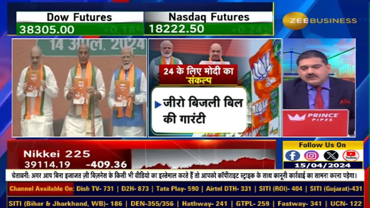 BJP Manifesto 2024 for which sectors is positive, where to invest ...