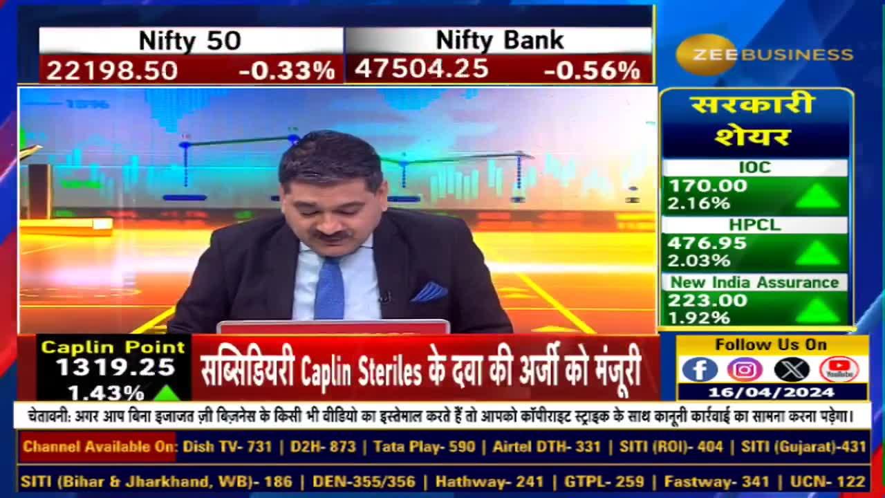 Inside CMS Info Systems: Rajiv Kaul's Approach to Investment ...