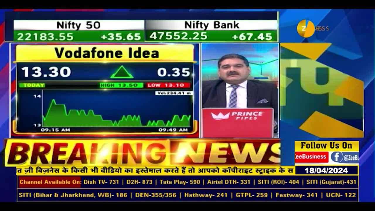 Understanding Vodafone Idea's FPO and Debt Reduction Plans, Insights ...