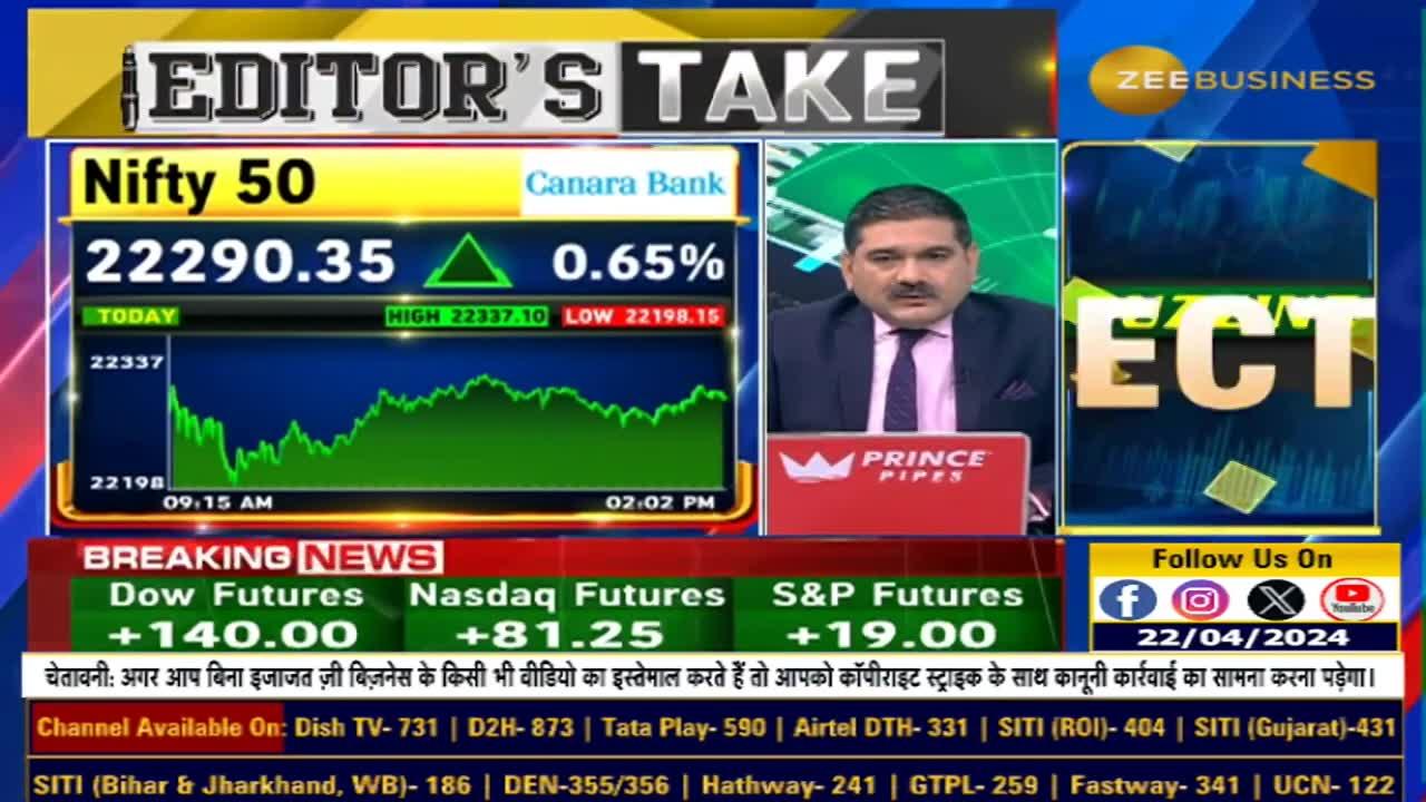 Nifty & Bank Nifty: Key Levels to Watch as Market Indictaes Strong ...