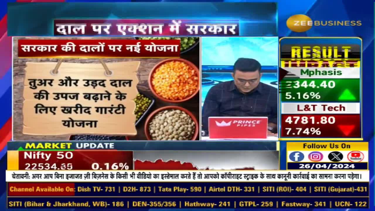 Government's big plan to increase the yield of Tur Dal and Urad Dal