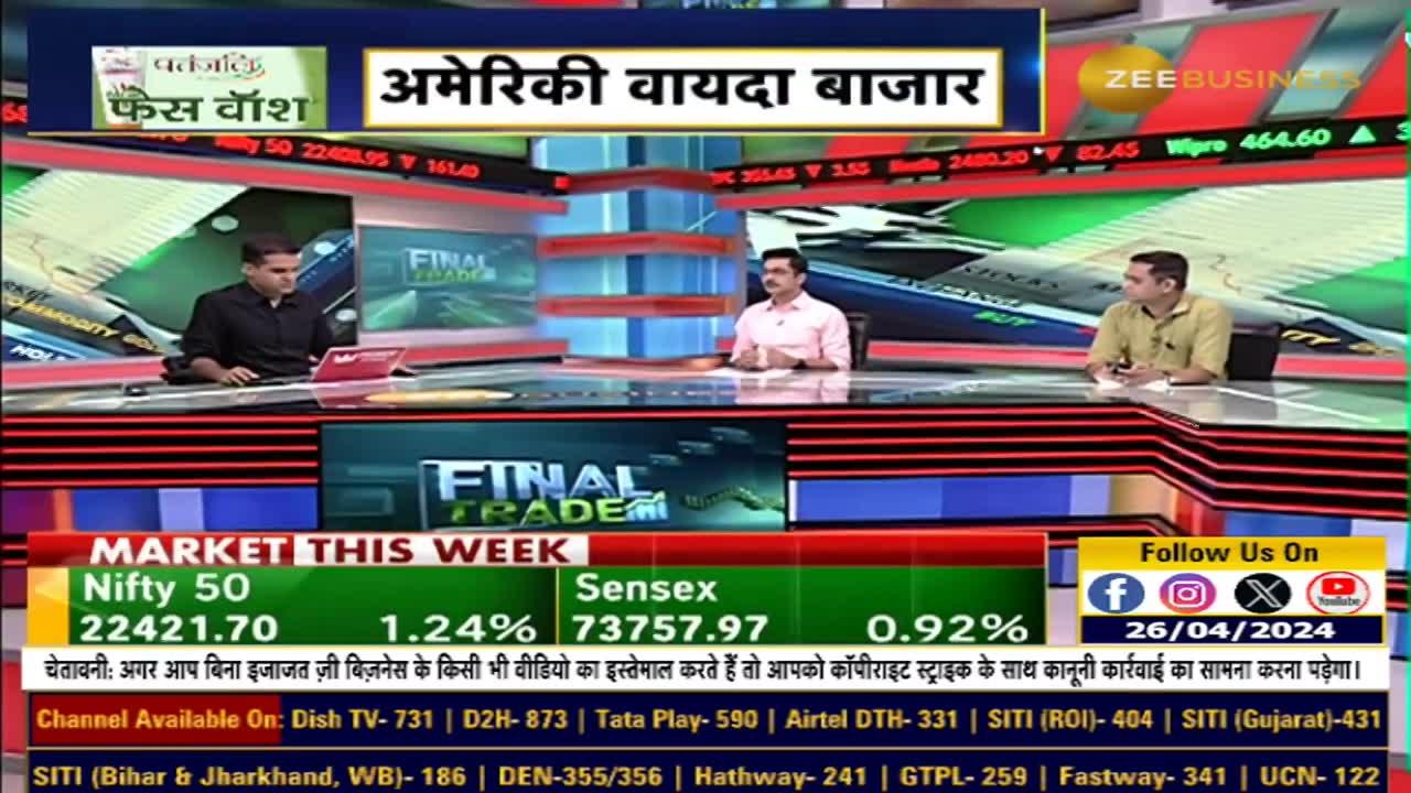 Fno Ban Update: These stocks under F&O ban list today - 26th April ...