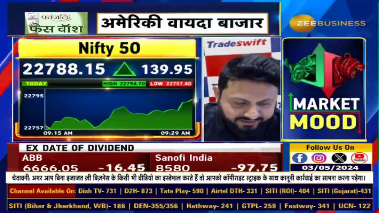 Ador Fontech: Stock Recommendation, Company's Fundamentals, & Target By ...