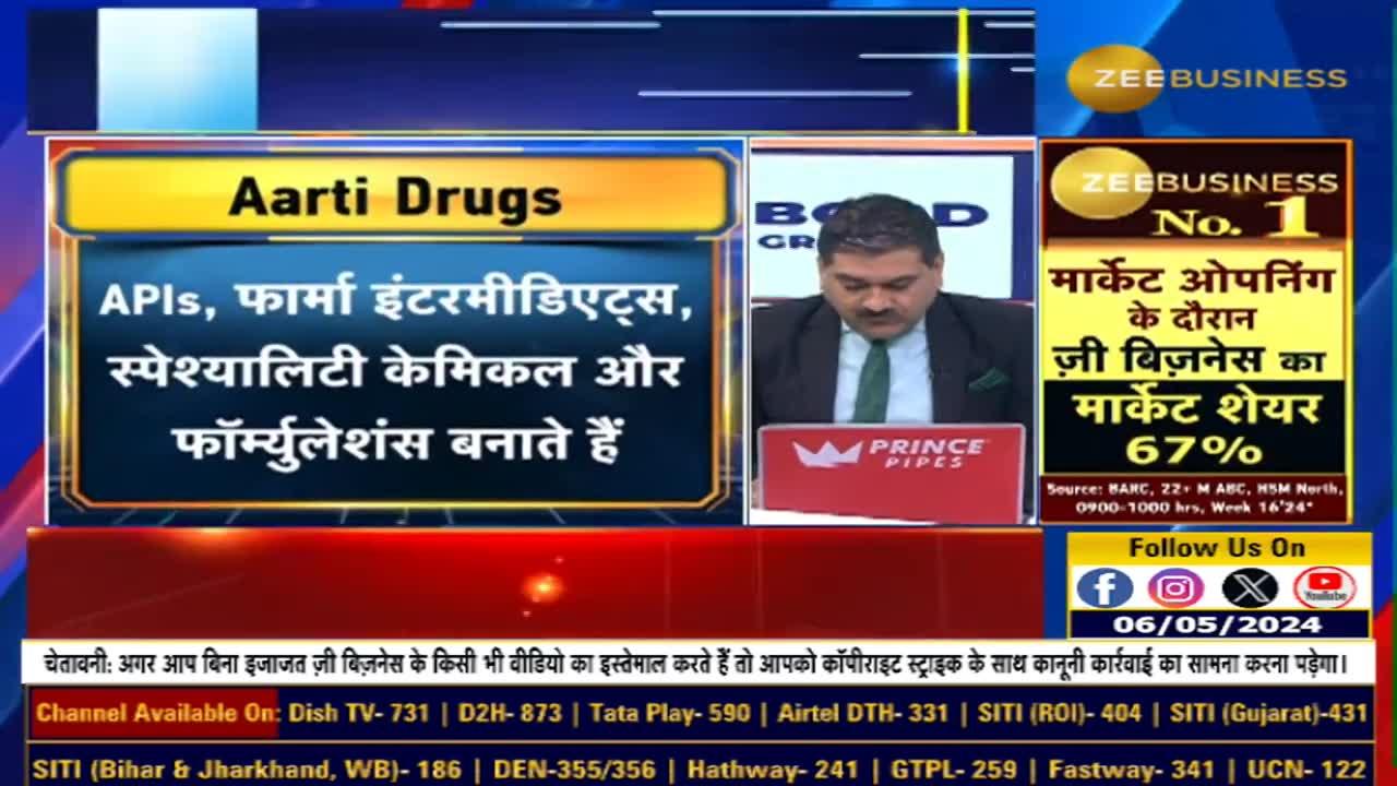 Aarti Drugs CFO Adhish Patil Discusses March Results, Profit Margins and Market Trends | Zee ...