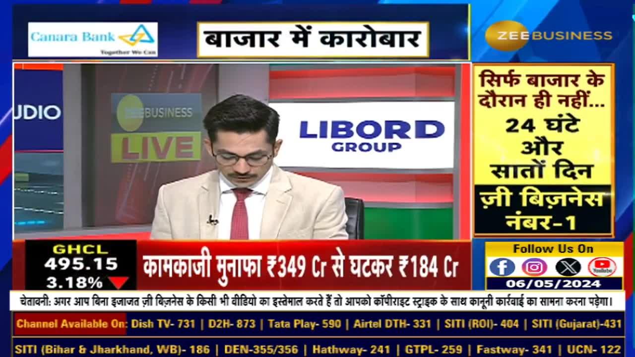 Fno Ban Update: These stocks under F&O ban list today - 06th May, 2024 ...