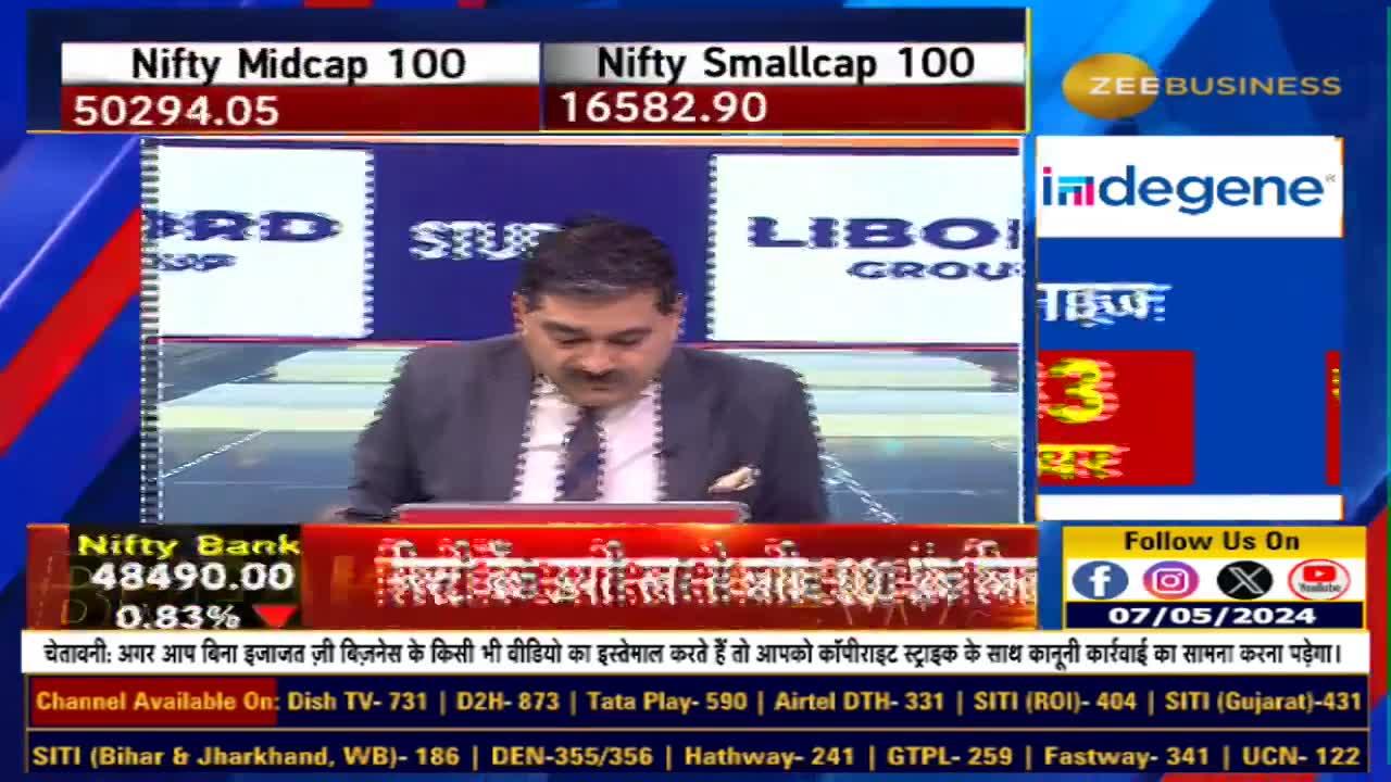 Choice International's Remarkable Performance In March & Plans for 150 ...