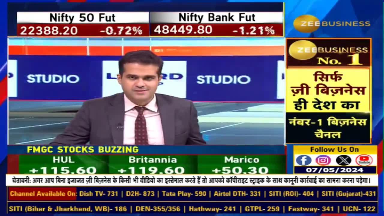 SEBI's action on Promoters of Add-shop E-retail, White Organics Agro