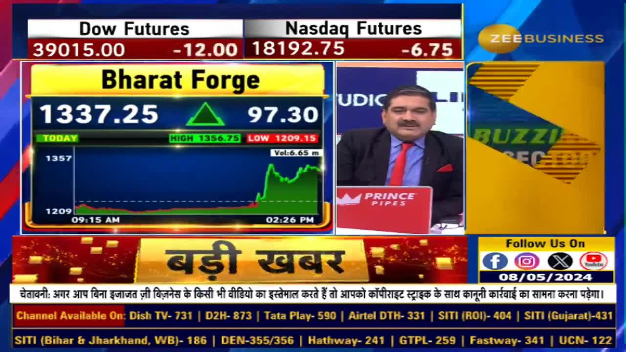 Bharat Forge in Action as shares hit record high after Kalyani group ...