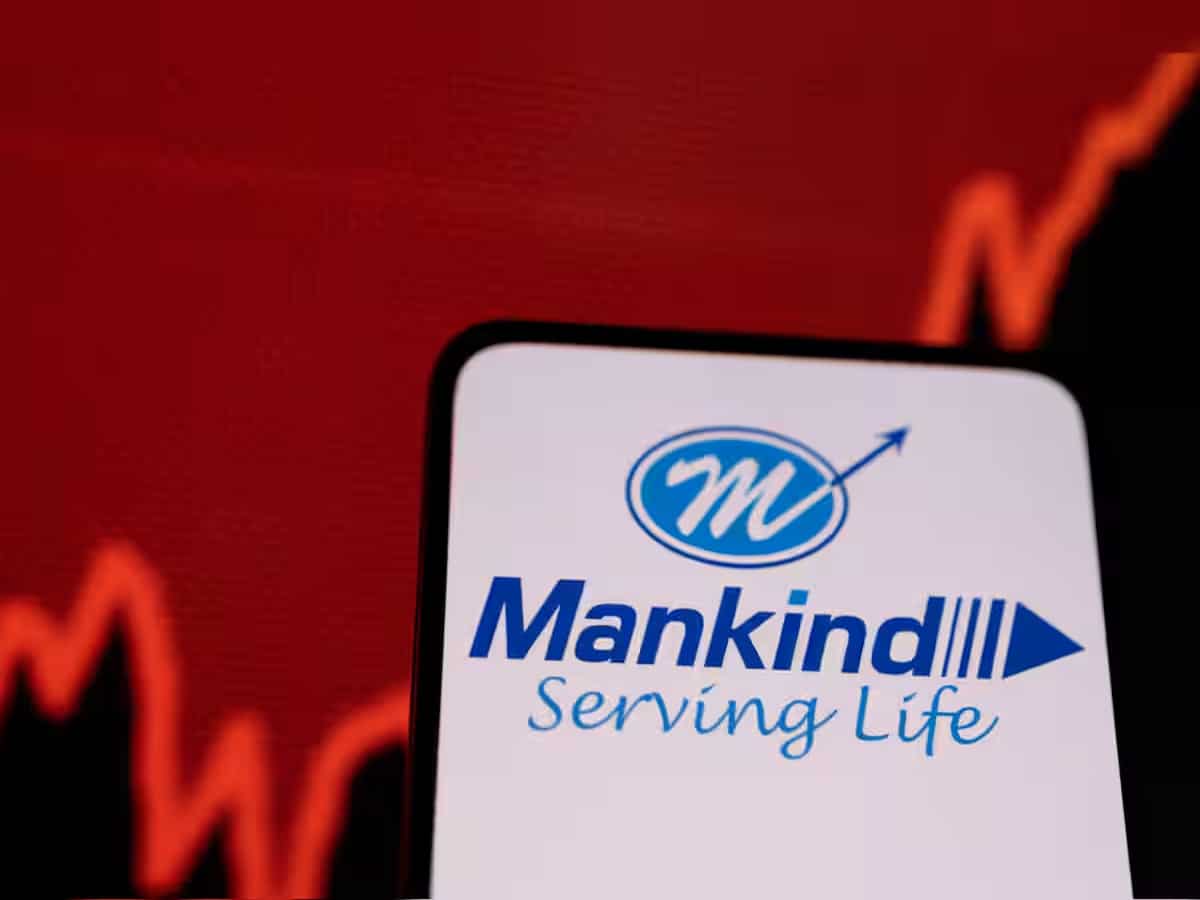 This pharma stock jumps over 4% after strong Q4 results - Check new ...