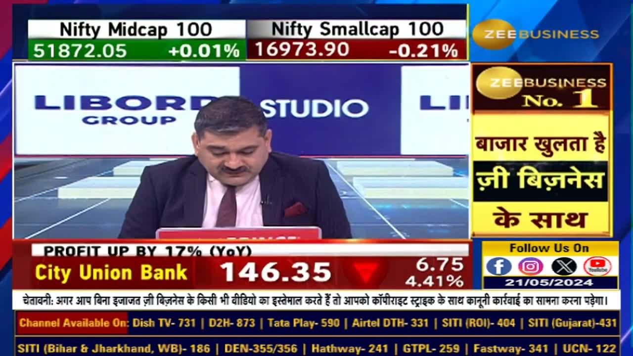 Astral's Profit Drops by 12.1%, Key Insights with ED & CFO Hiranand Savlani