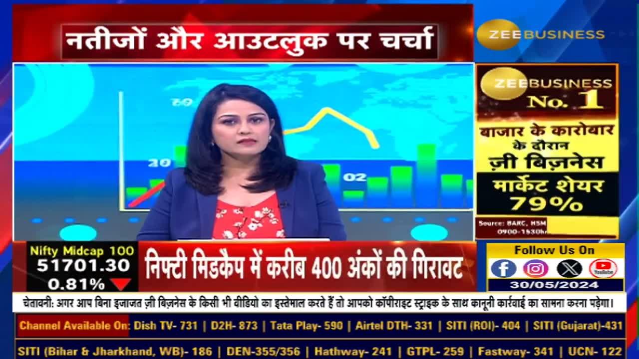 Tata Steel's CEO & MD, T. V. Narendran In An Exclusive Interview With ...