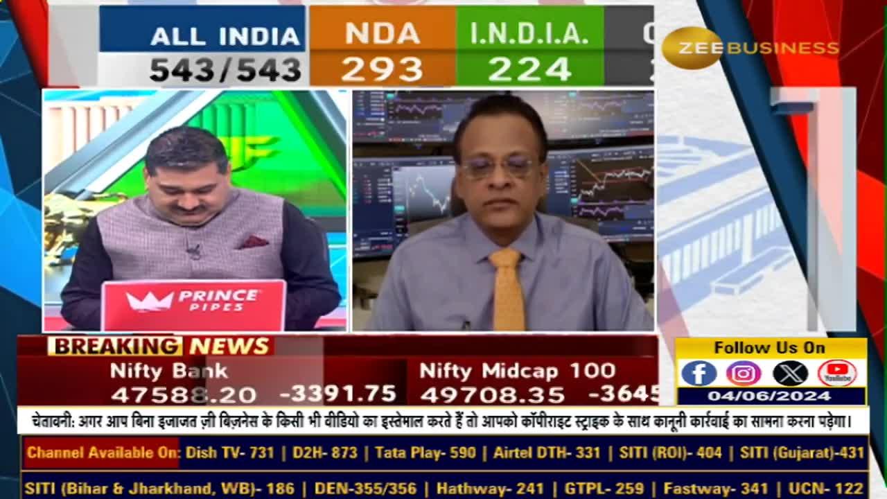 Where to Find the Best Shopping Deals? Know from Sushil Kedia, Founder ...