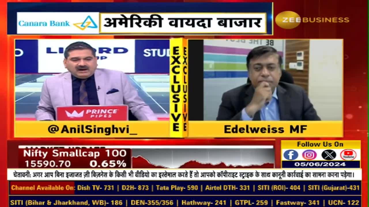Investors should invest for the long term on a fall of 5-10% : Says Trideep Bhattacharya | Zee ...