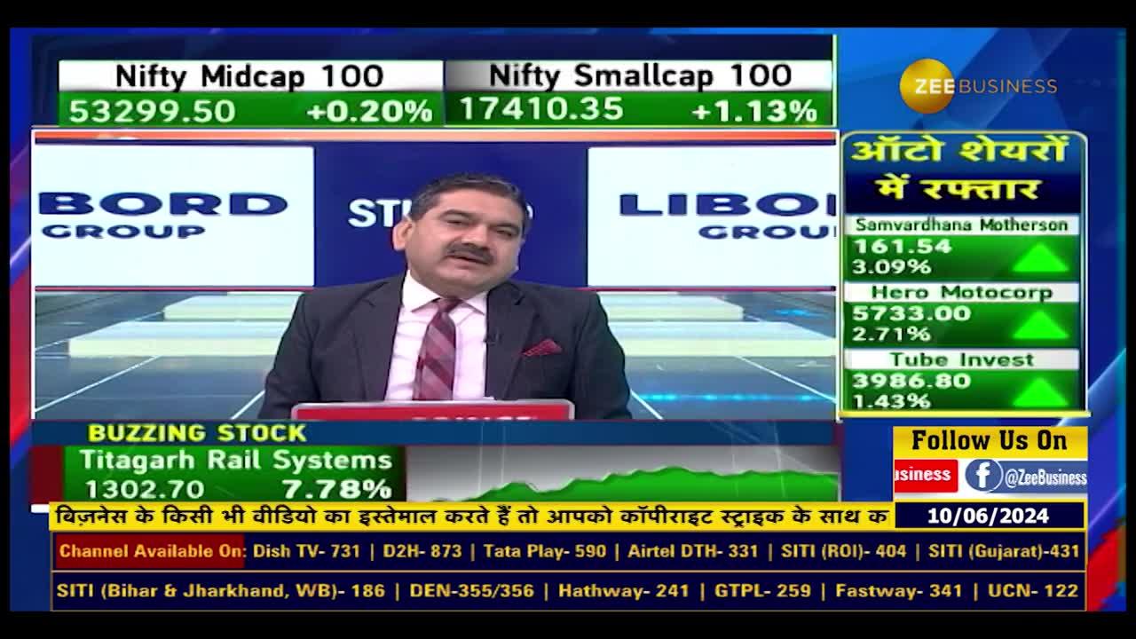 NIFTY 25000 by December? Rural Economy Focus of New Govt: Manish ...