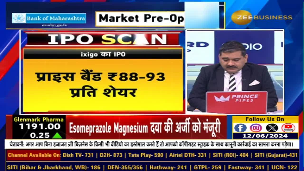 Ixigo IPO: Should You Invest? Anil Singhvi’s Advice for Investors | Zee Business