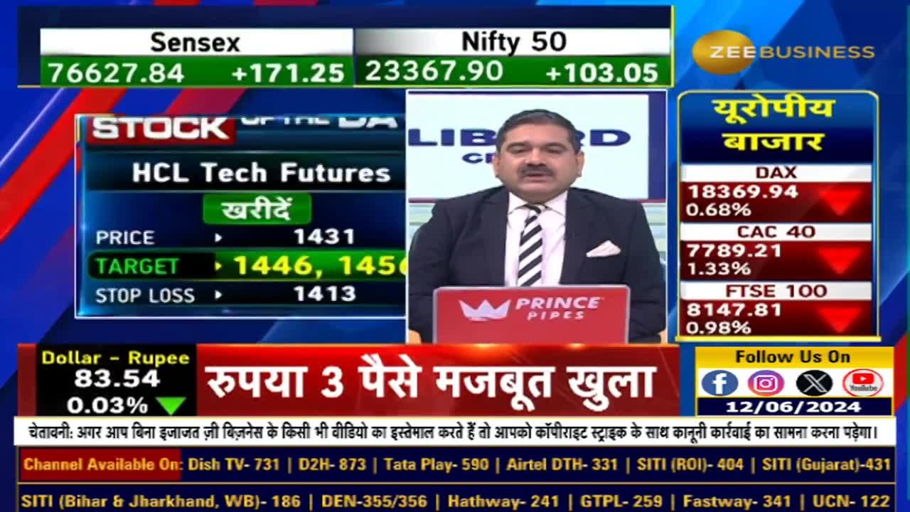 Stock of the day : Anil Singhvi recommends buying HCL Tech Futures | Zee Business