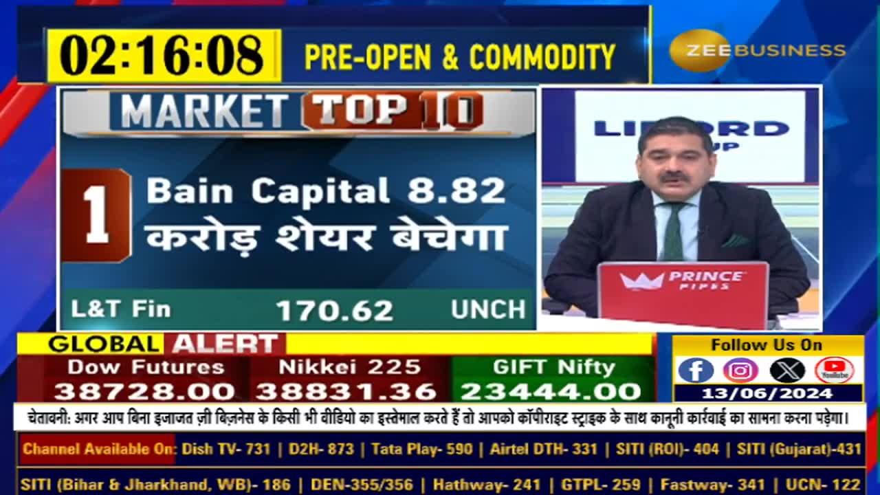 Market top 10 : Headlines of the day | Zee Business