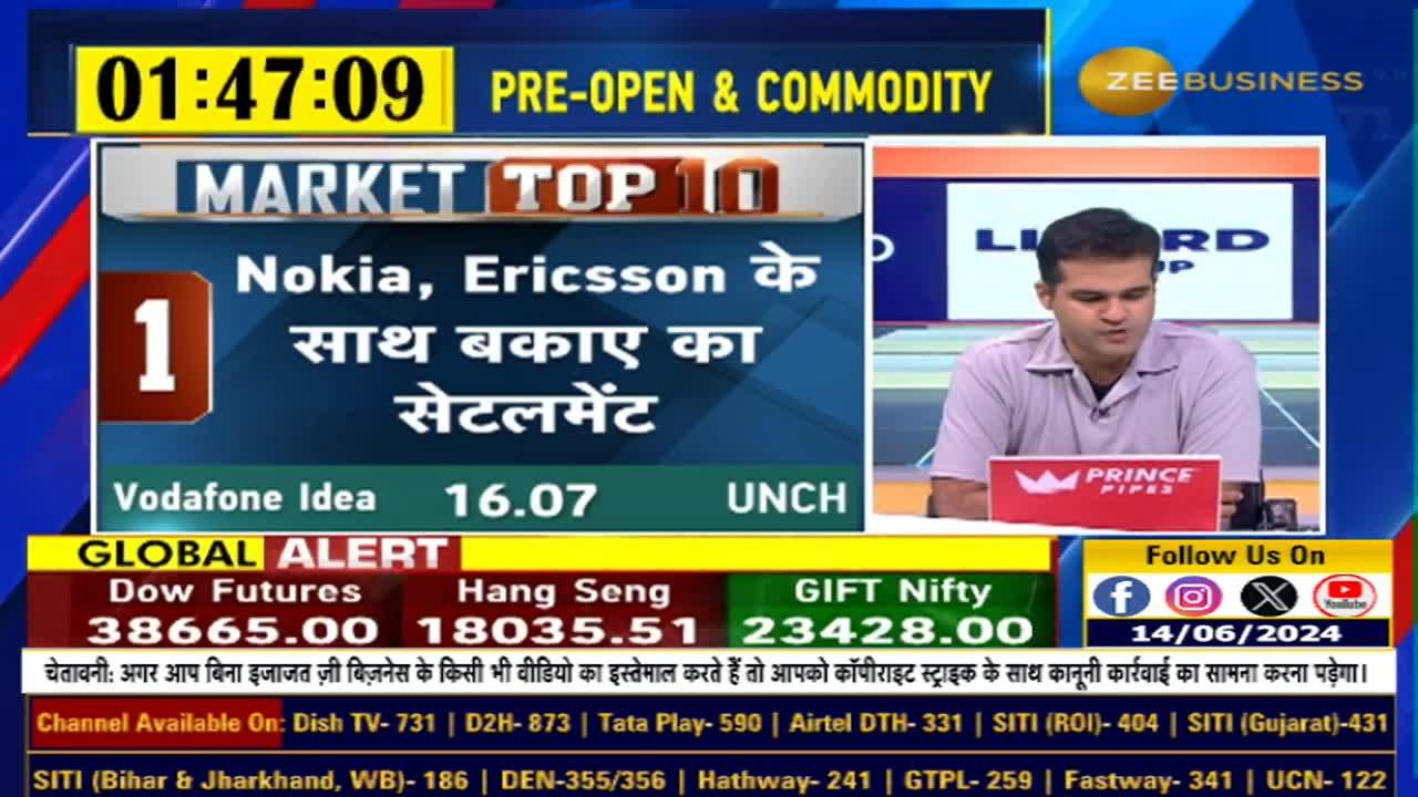 Market top 10 : Headlines of the day | Zee Business