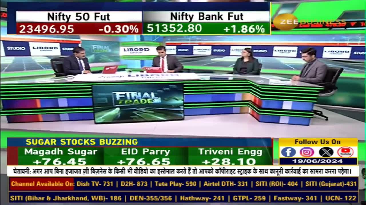 Fno Ban Update: These stocks under F&O ban list today | Zee Business
