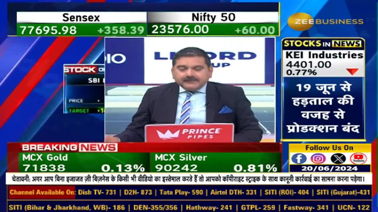Stock of the day : Anil Singhvi recommends buying SBI Life Fut & MapmyIndia