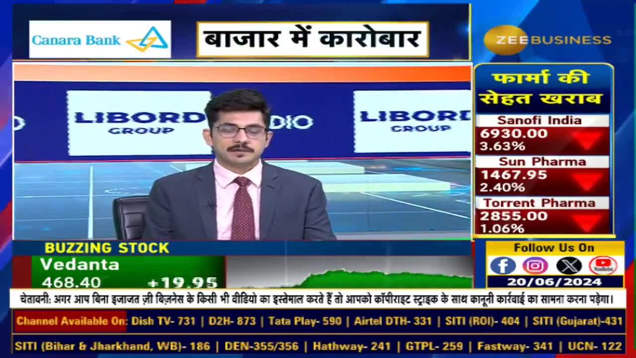 Fno Ban Update: These stocks under F&O ban list today