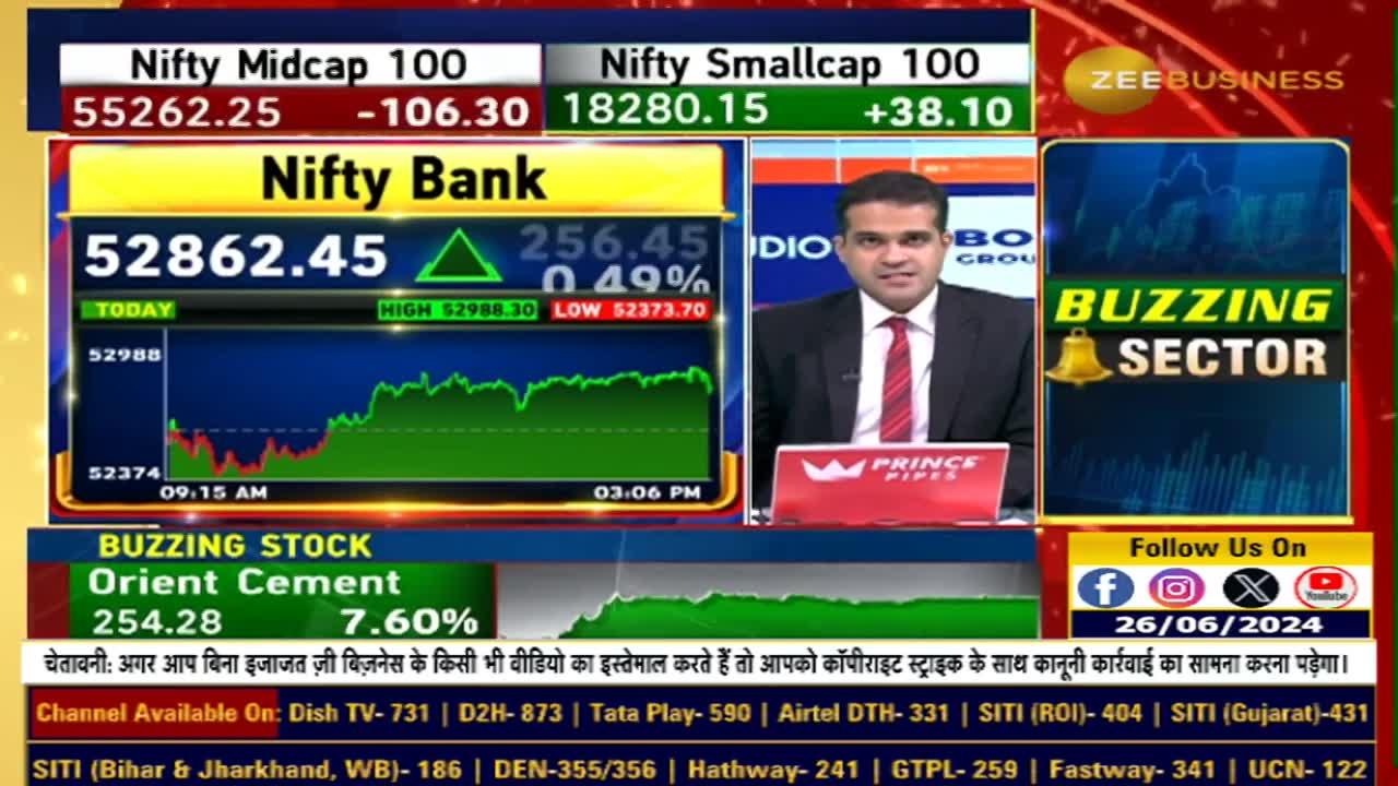 Where will Nifty be by the end of the year? Nifty/Nifty Bank, who will outperform? | Zee Business